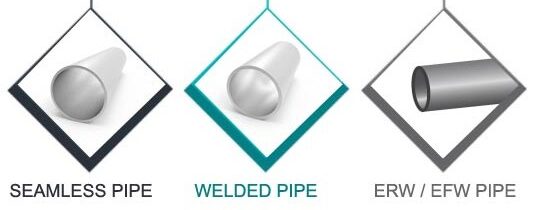 Pipe-tube - Mech Tech Metals